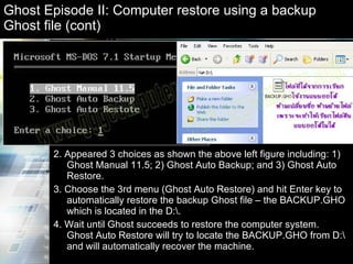 Ghost Framework For Computer Backup | PPT