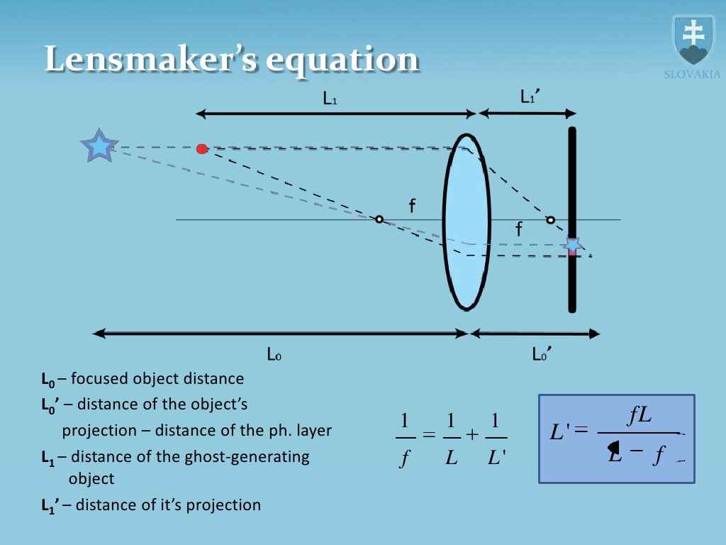 Lensmakers Equation L0 Focused Object