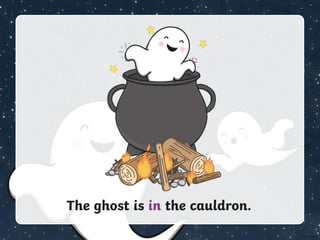 ghost position TWINKL.COM.pptx