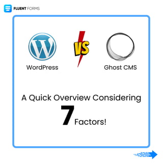 Ghost vs WordPress: A Fight Between CMS | PDF