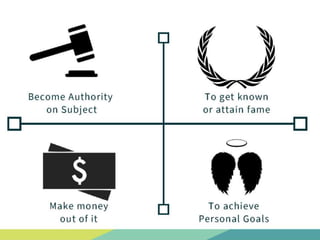 Ghost writing | PPTX