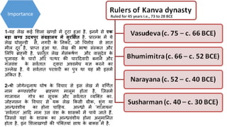 Ghousundi Inscription | PPTX