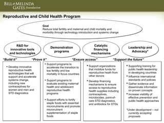 Global economy ghp_guidingprinciples.ppt