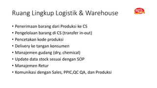 GHP Logistic and Warehouse for FSSC 22000.pdf
