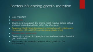 Ghrelin hormone | PPTX