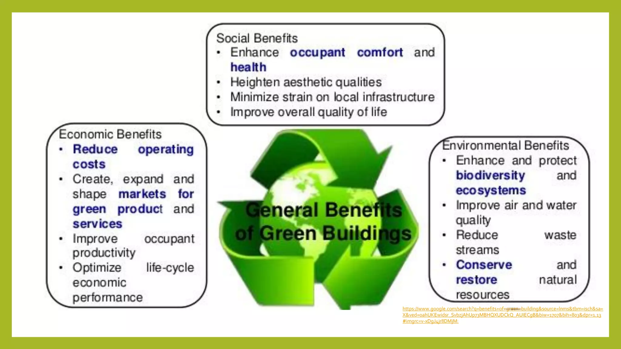 GRIHA RATING SYSTEM | PDF