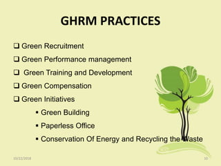 Ghrm | PPTX