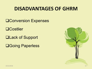 Ghrm | PPTX
