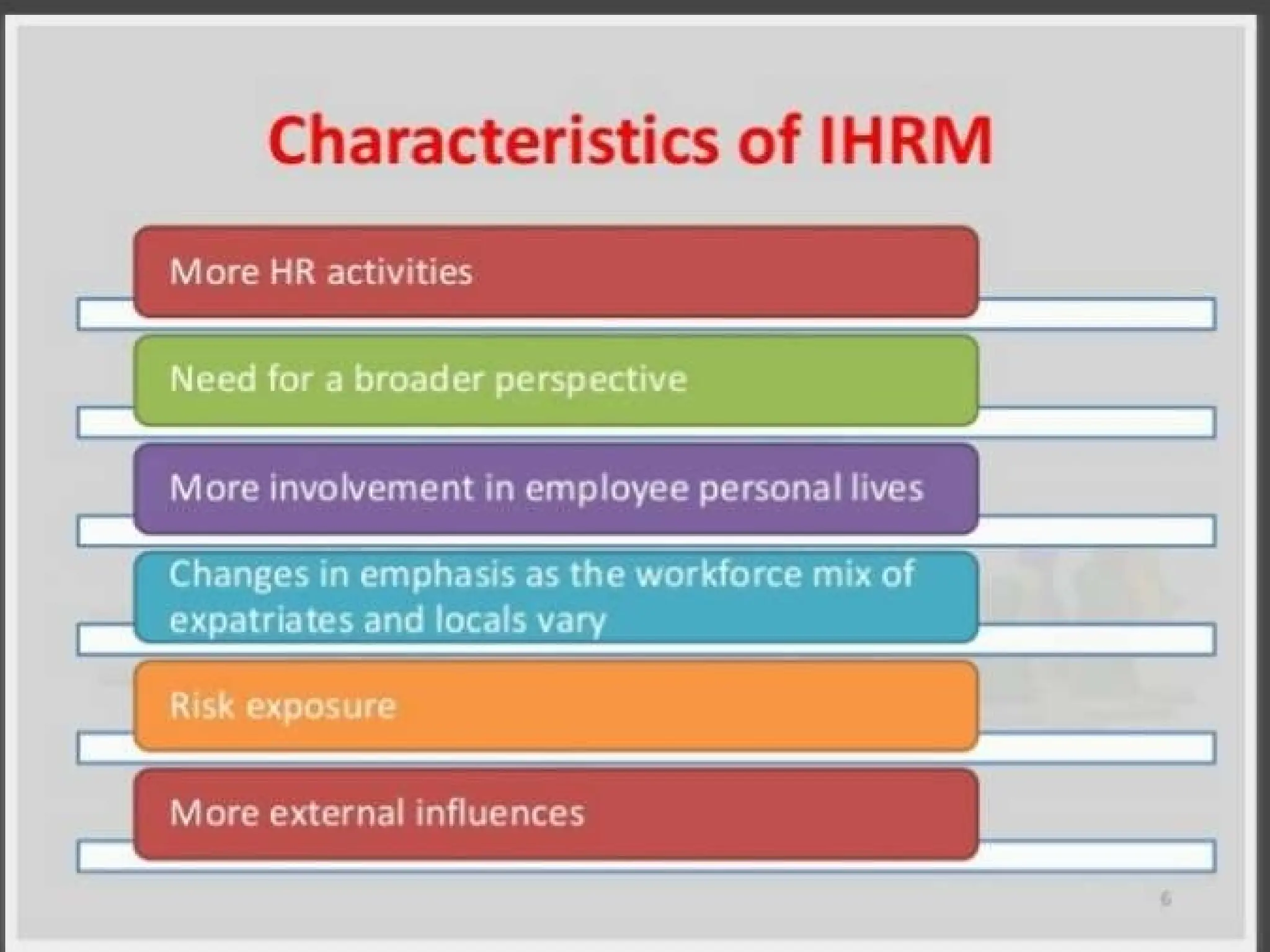 Ghrm need,objectives,importance,model and reasons for growing interest ...