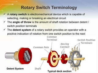 Rotary and Key Lock Switches | PPT | Radio Control | Hobbies & Interests
