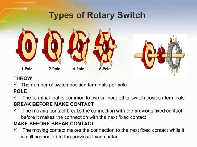 Rotary and Key Lock Switches | PPT