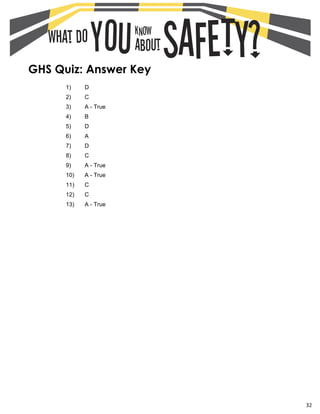 Ghs compliance-toolkit-from-p bar y safety consultants | PDF