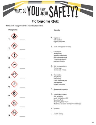 Ghs compliance-toolkit-from-p bar y safety consultants | PDF