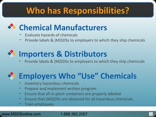 Globally Harmonized System of Classification and Labelling of Chemicals ...