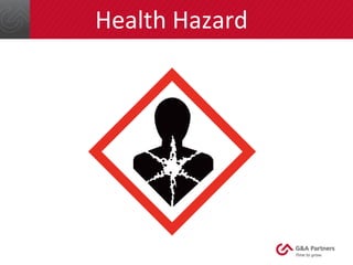 Protecting Your Business - OSHA's New Chemical Safety Requirements ...