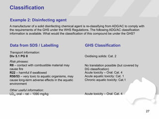 ghs-training-part-2-classifications.pptx