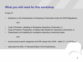 ghs-training-part-2-classifications.pptx