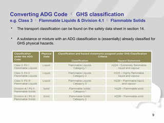 ghs-training-part-2-classifications.pptx