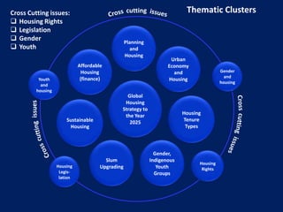 GHS 2025 Information Sheet Presentation | PPTX
