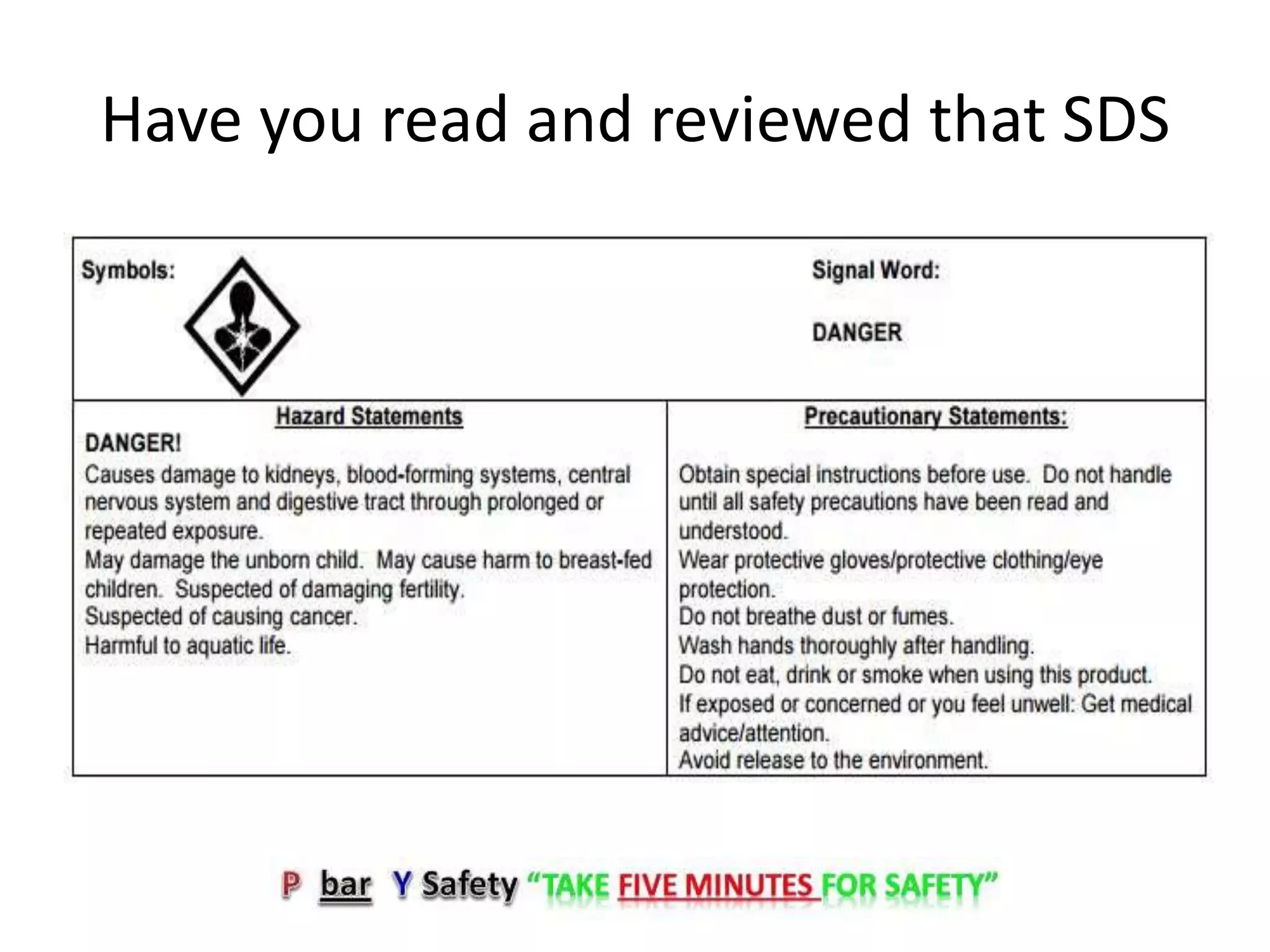 Ghs and lead safety | PPT