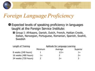 Ghs Foreign Language Program | PPT | Secondary Education | Education