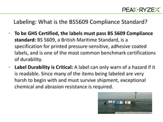 What You Need to Know About GHS Labeling Solutions | PDF