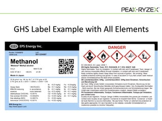 What You Need to Know About GHS Labeling Solutions | PDF