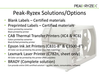 What You Need to Know About GHS Labeling Solutions | PDF