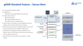 gHSM Product Introduction 2022newdocumane.pdf