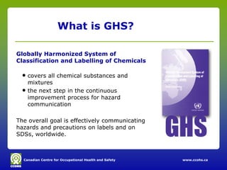 WHMIS After GHS for Employers | PPT
