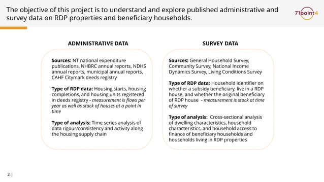 RDP Housing in South Africa - A look at the numbers | PDF