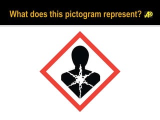 GHS Labeling Pictogram & Hazard Training | PPTX