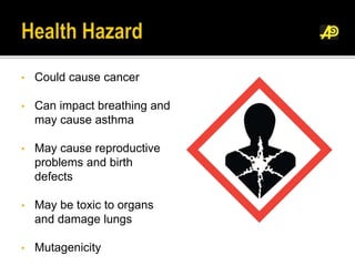 GHS Labeling Pictogram & Hazard Training | PPTX