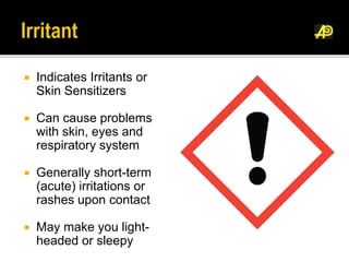 GHS Labeling Pictogram & Hazard Training | PPTX