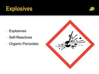 GHS Labeling Pictogram & Hazard Training | PPTX