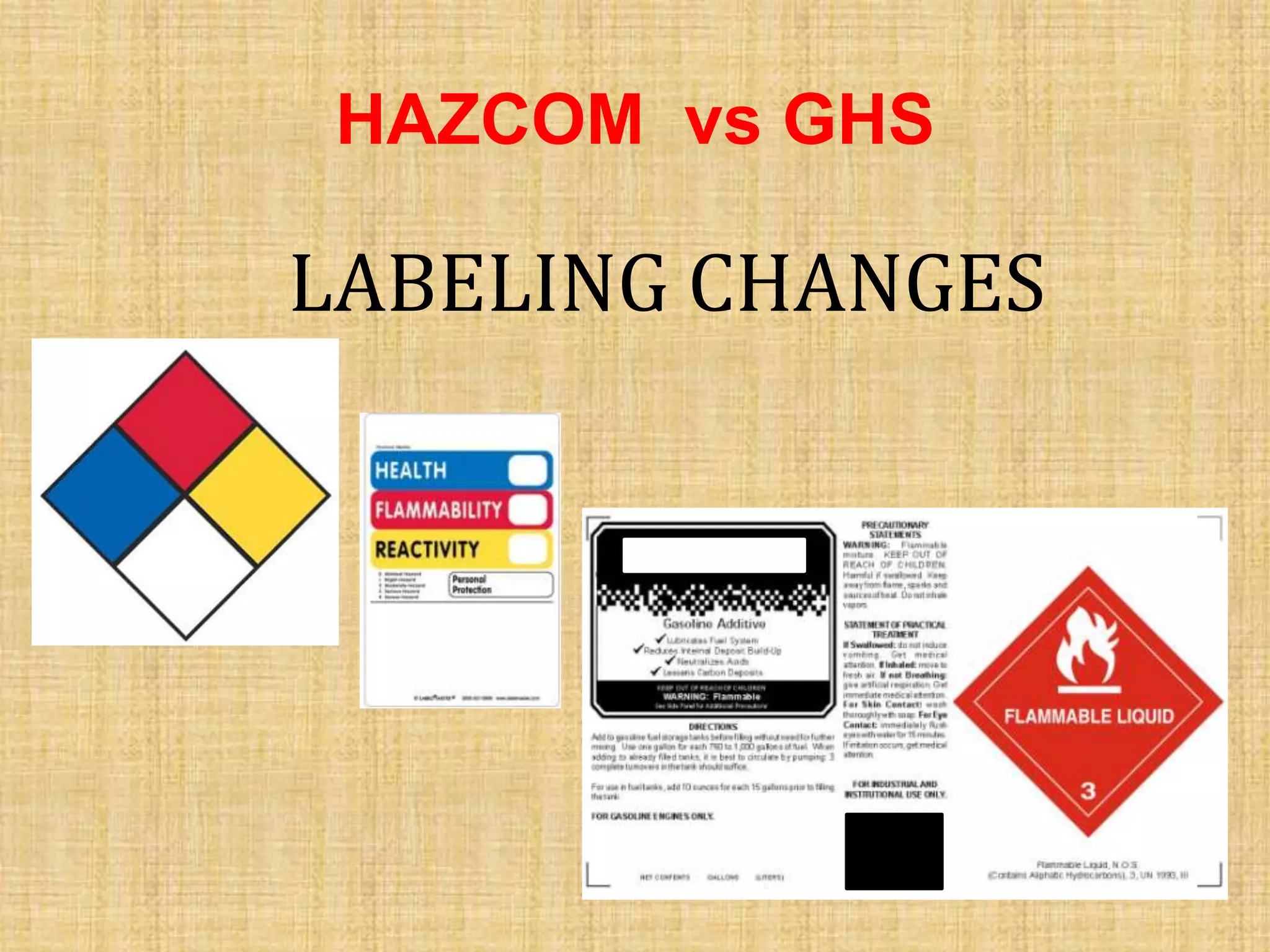 GHS presentation | PPTX