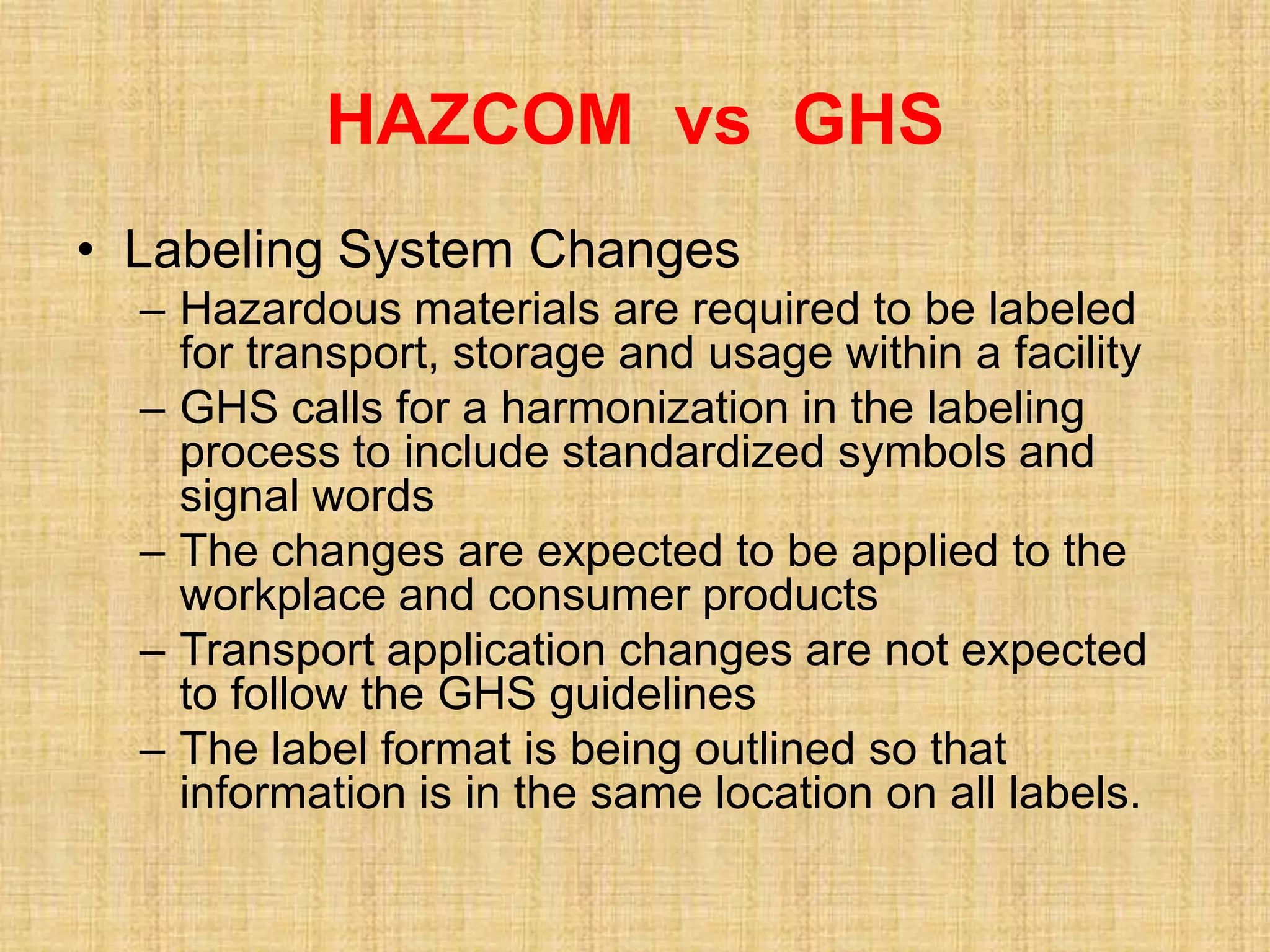 GHS presentation | PPTX