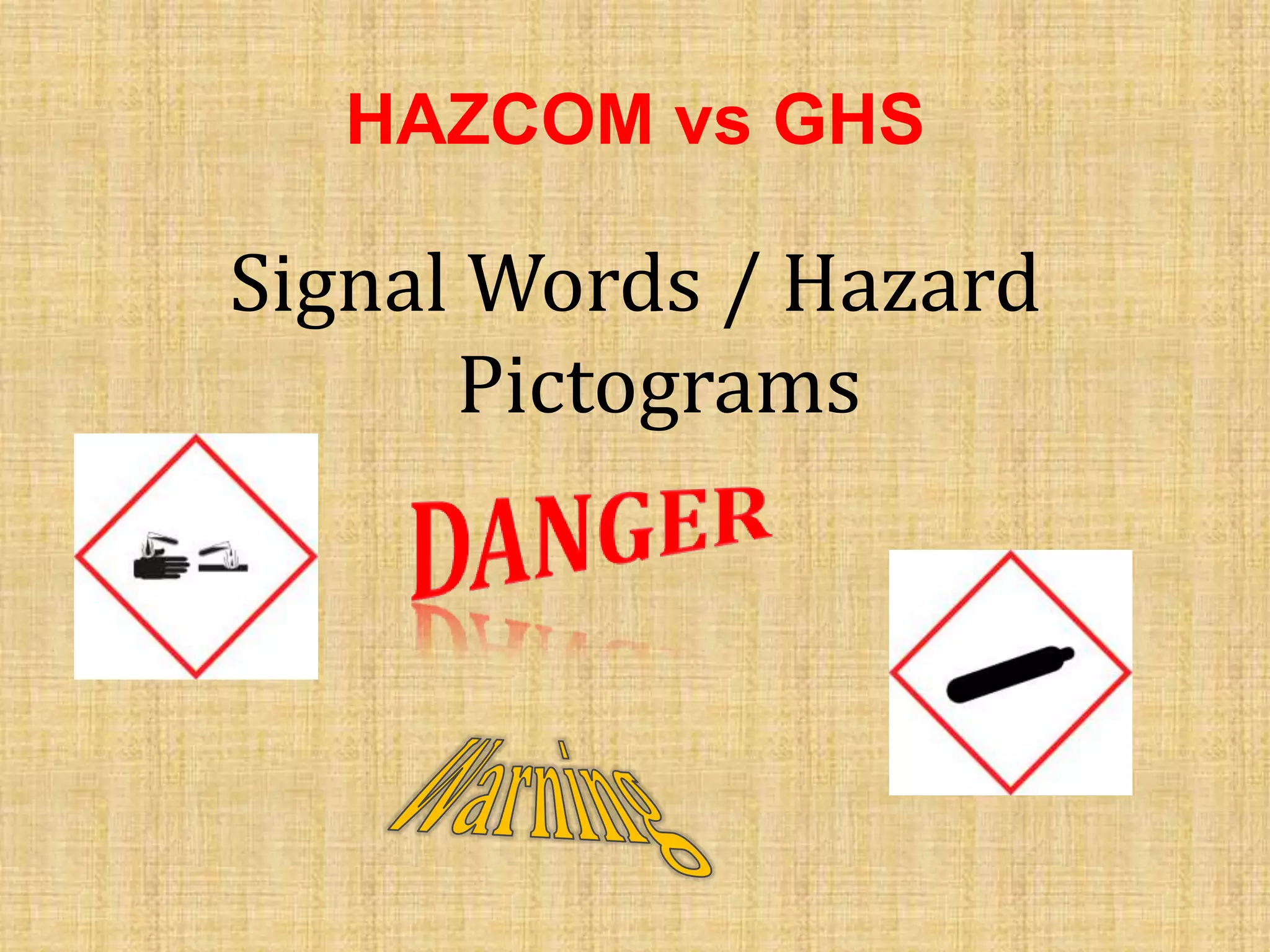 GHS presentation | PPTX