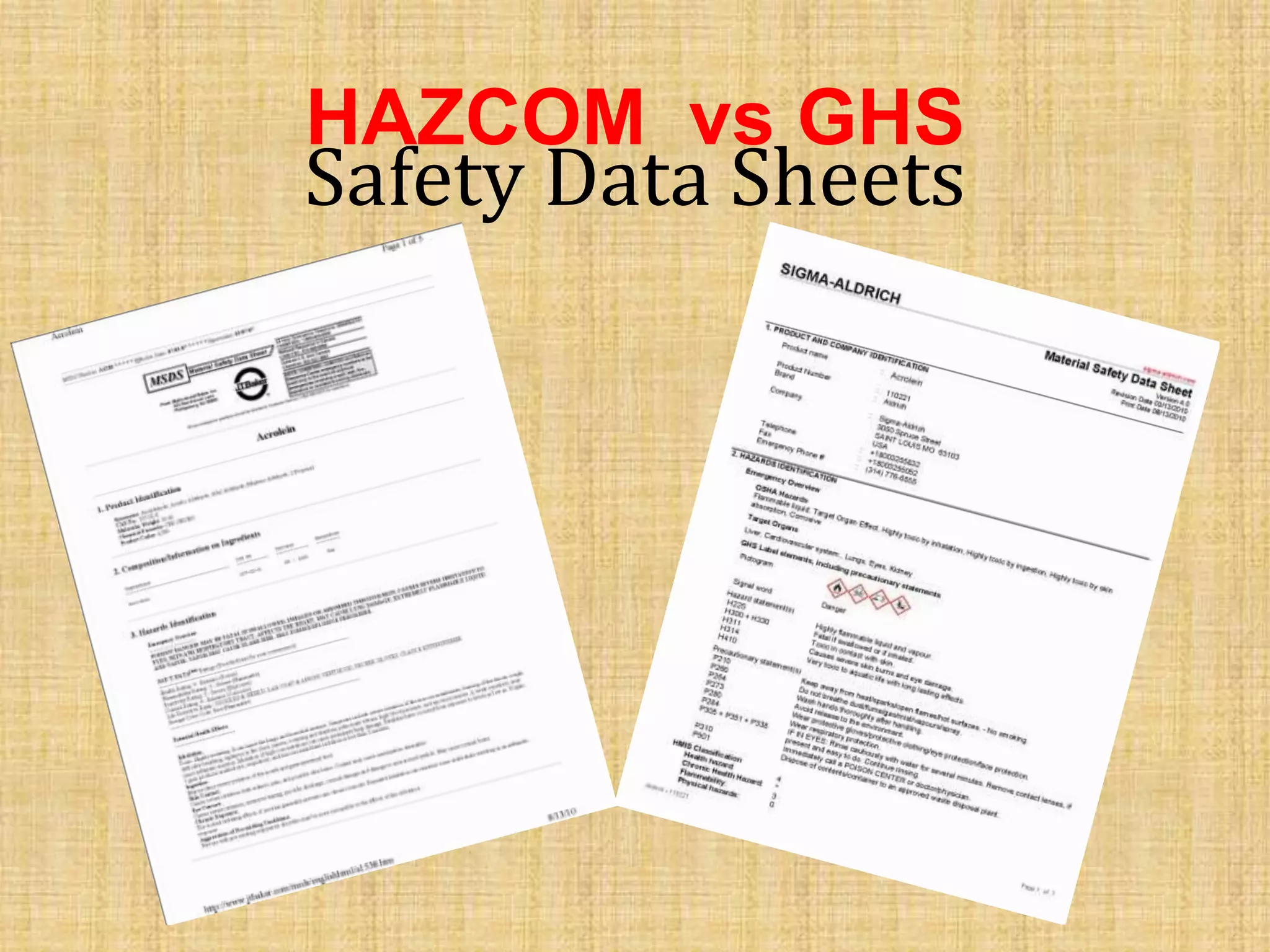 GHS presentation | PPTX