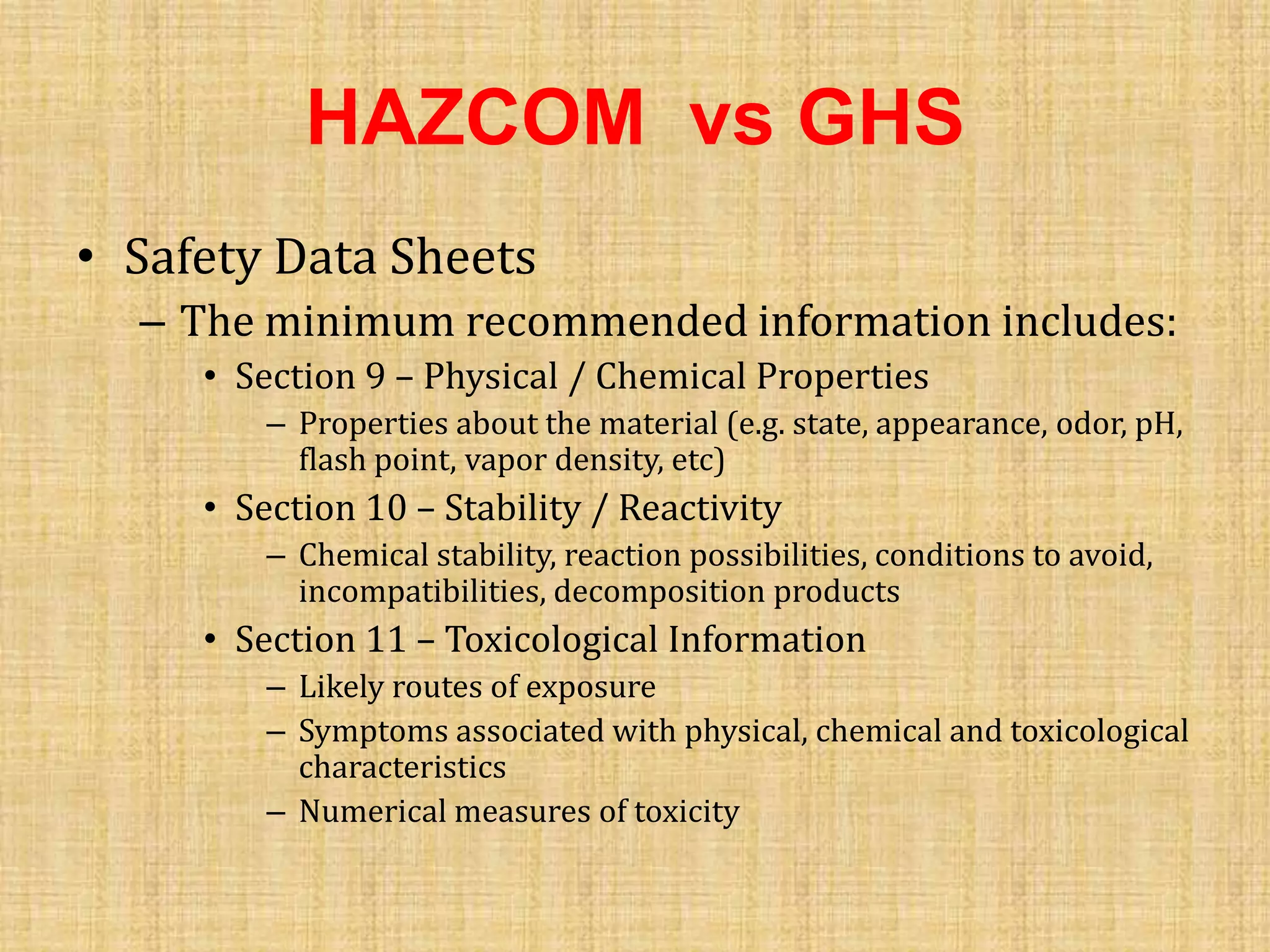 GHS presentation | PPTX