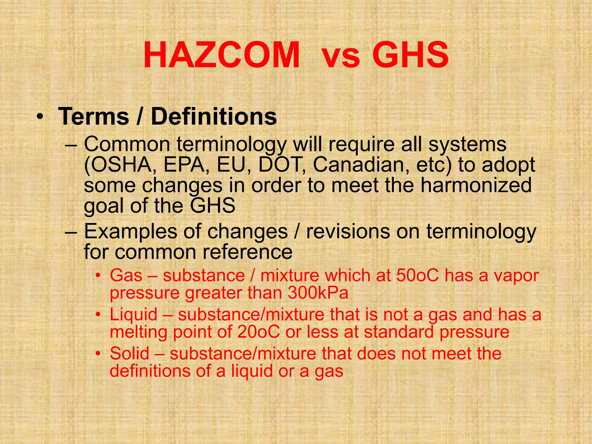 GHS presentation | PPTX