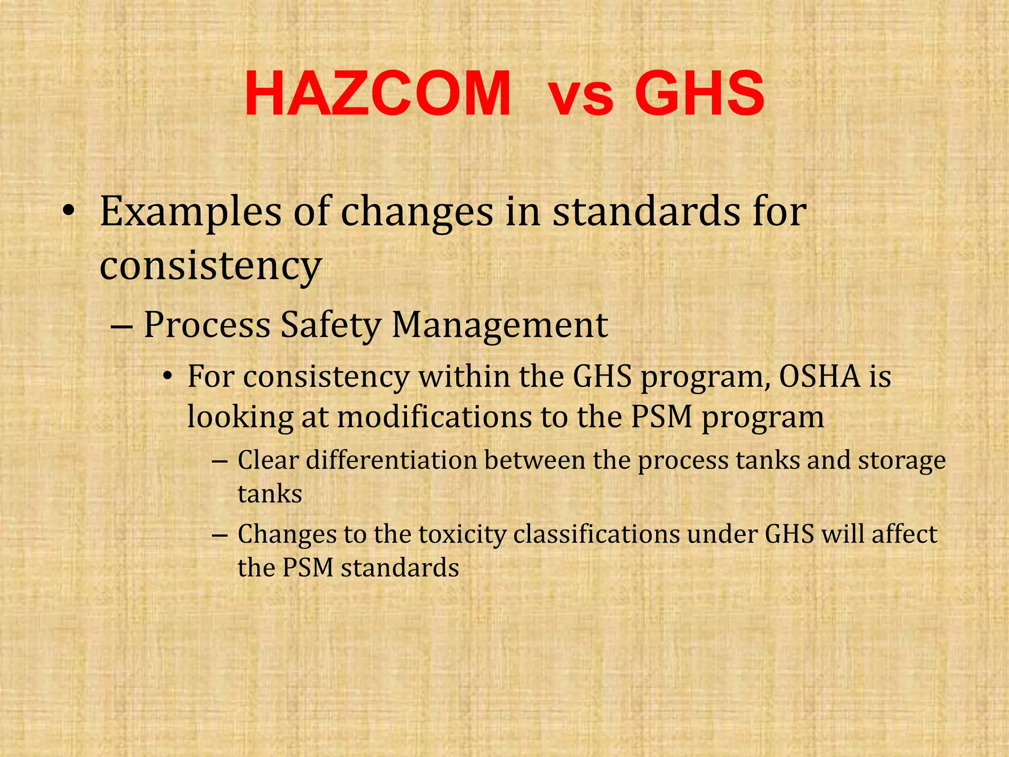 GHS presentation | PPTX