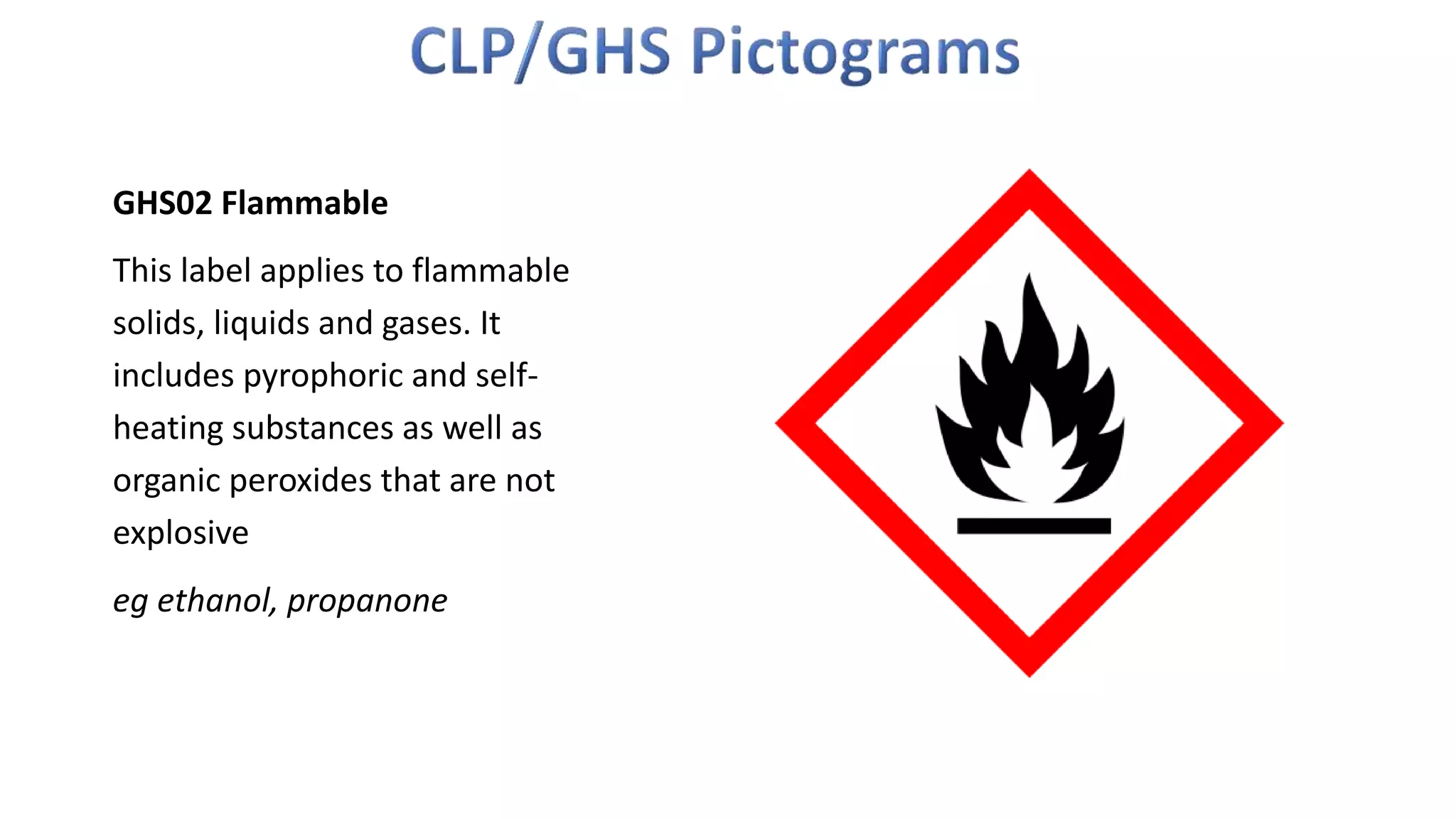 GhS symbols | PPTX
