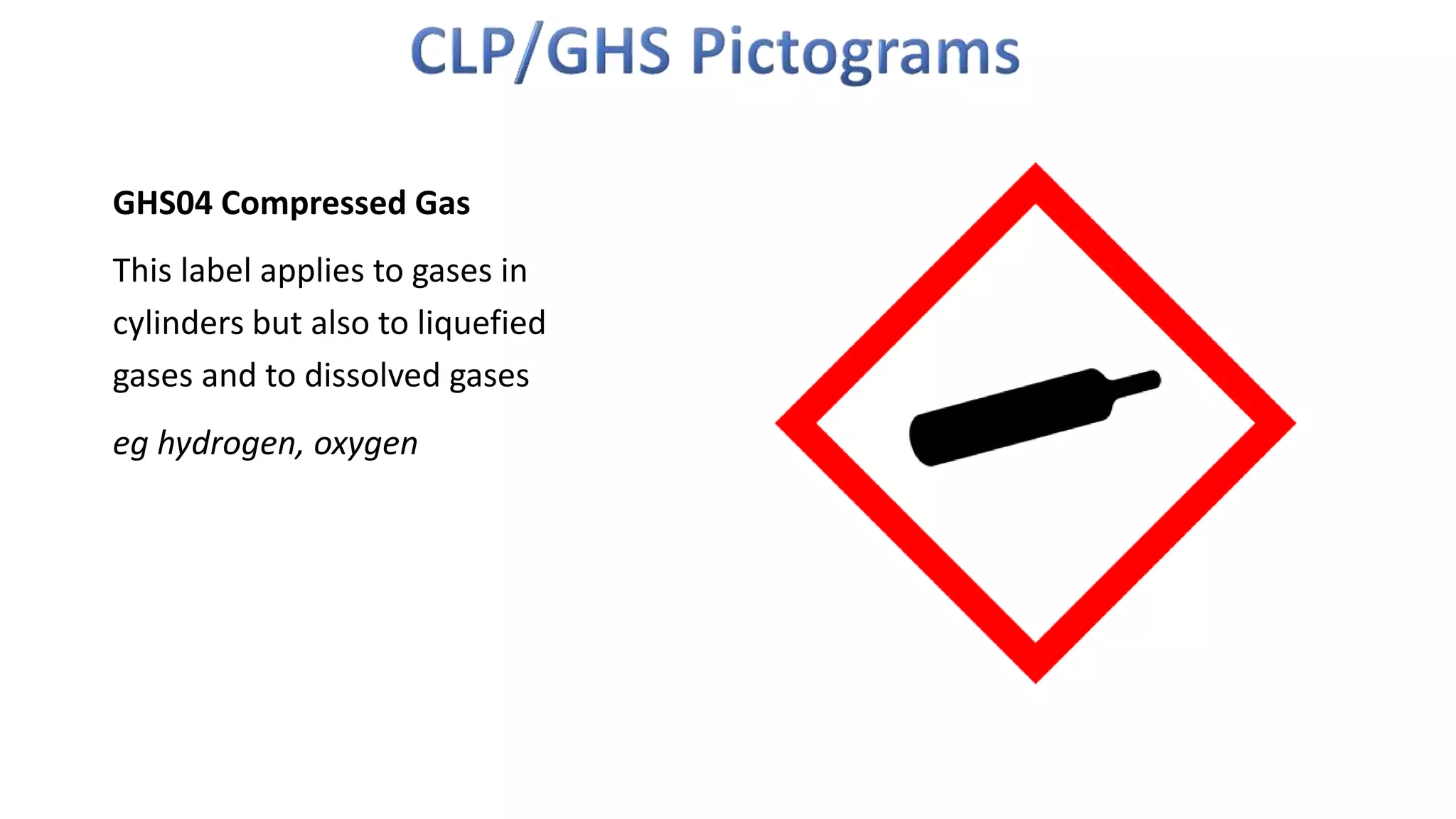 GhS symbols | PPTX
