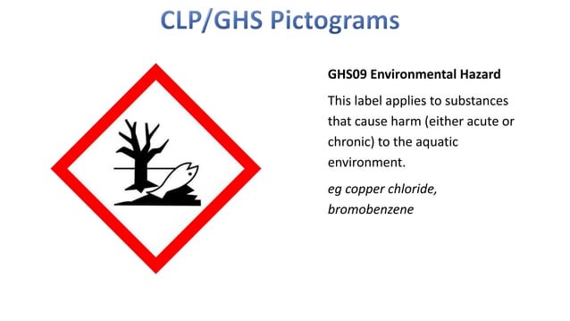 GhS symbols | PPTX | Chemistry | Science