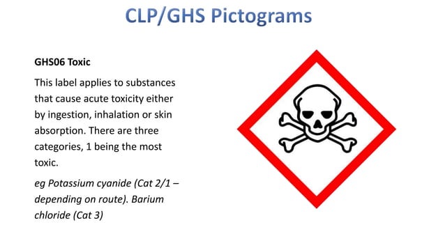 GhS symbols | PPTX | Chemistry | Science