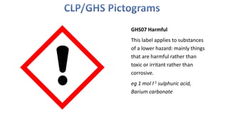 GhS symbols | PPTX