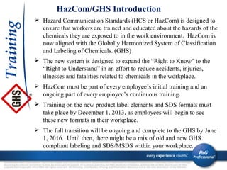 Ghs Training - Approved 9-27-13 PPT03 | PPT