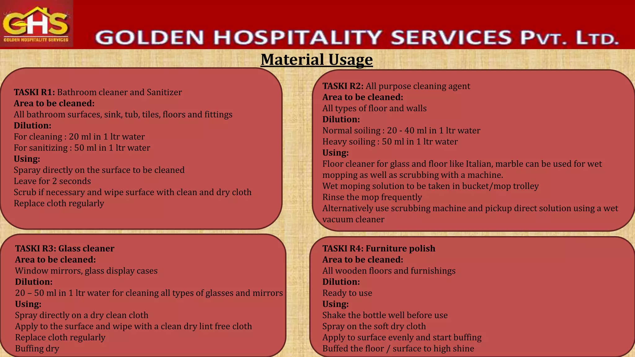 Ghs Training Presentation | PPT