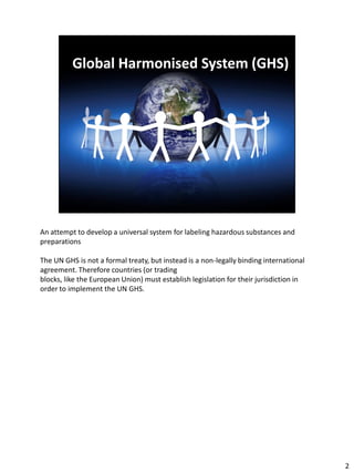 GHS with notes | PDF